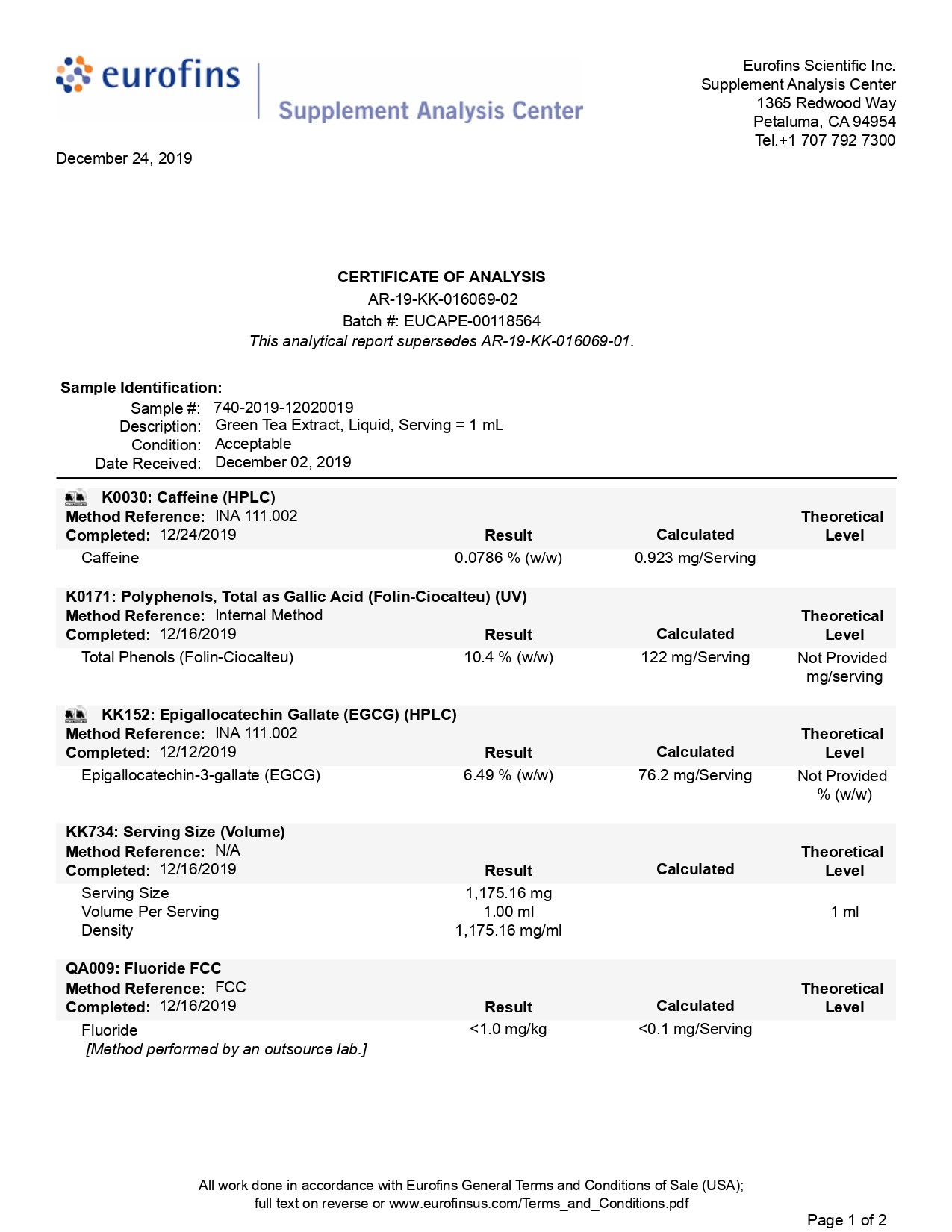 Lab Report - ChiTea.net